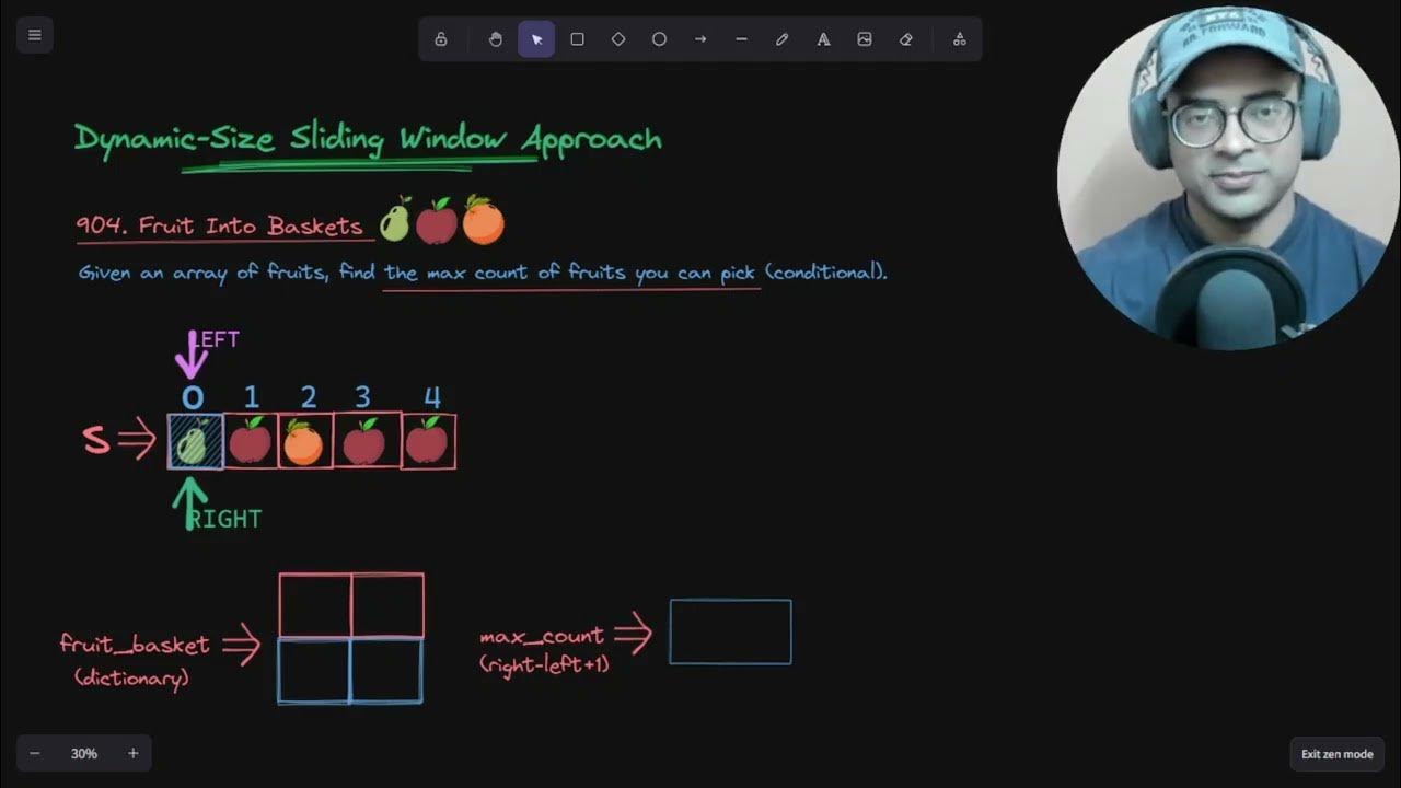 Dynamic Size Sliding Window Technique Coding Patterns Leetcode 904 Python 🍐🍎🍊 Youtube