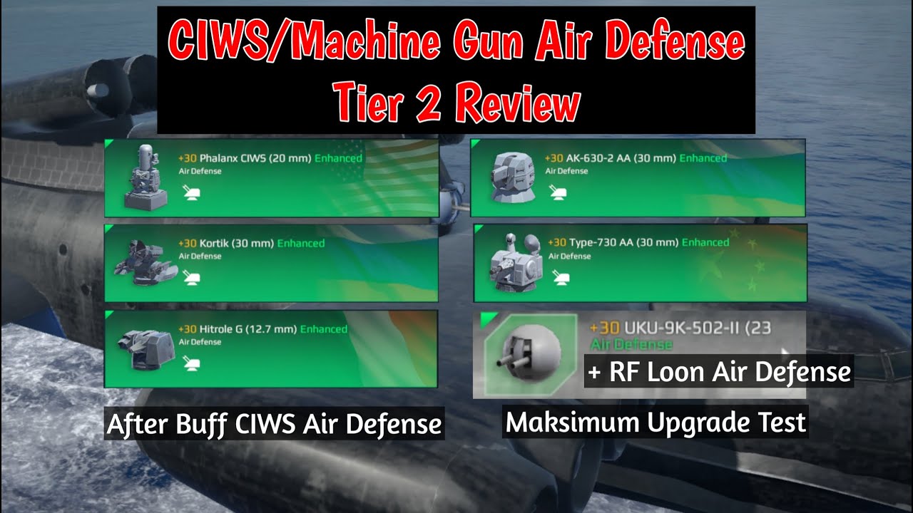 CIWS / Machine Gun Air Defense Tier 2 Review | Which The Best T2 CIWS ...