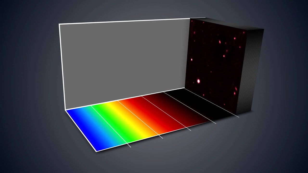 New MUSE Instrument Sees Farther Than Hubble Telescope | Video - YouTube