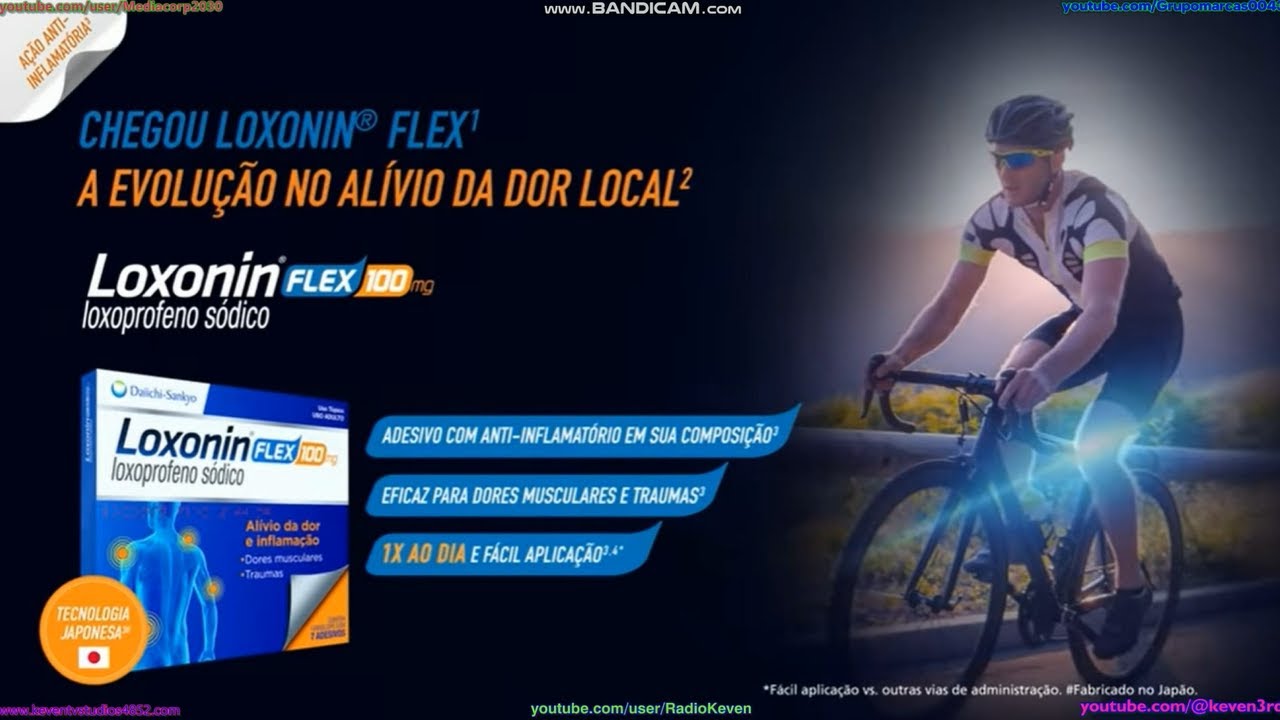 Loxonin® Flex. - YouTube