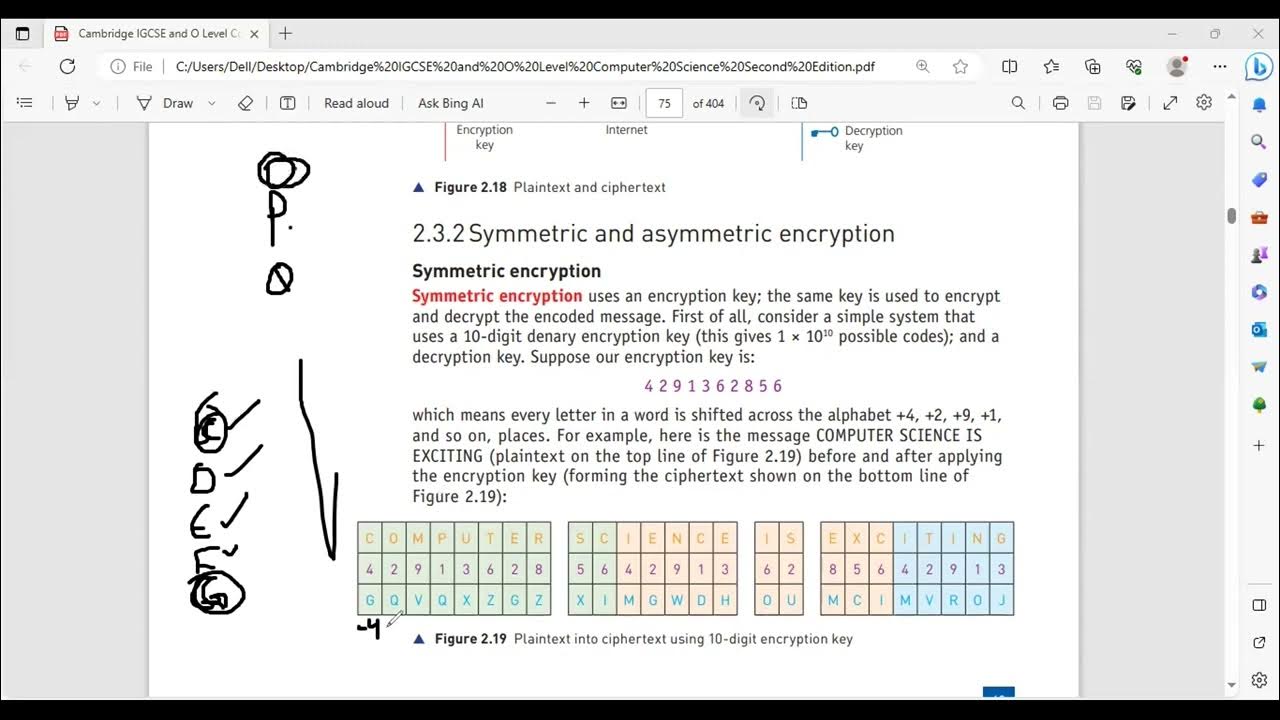 CHAPTER 2 | DATA PACKETS | SYMMETRIC AND ASSYMETRIC ENCRYPTION| O LEVEL ...