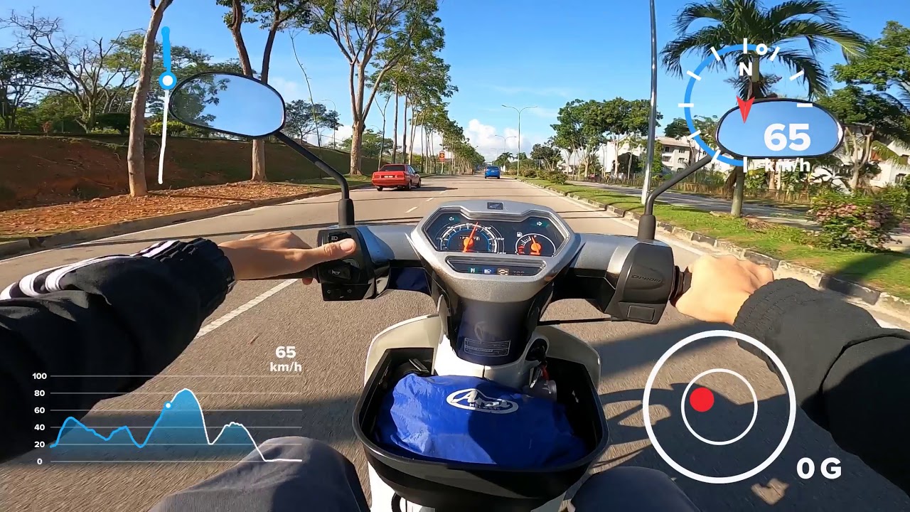 Test Ride Honda EX5 FI with GoPro Hero 8 - YouTube