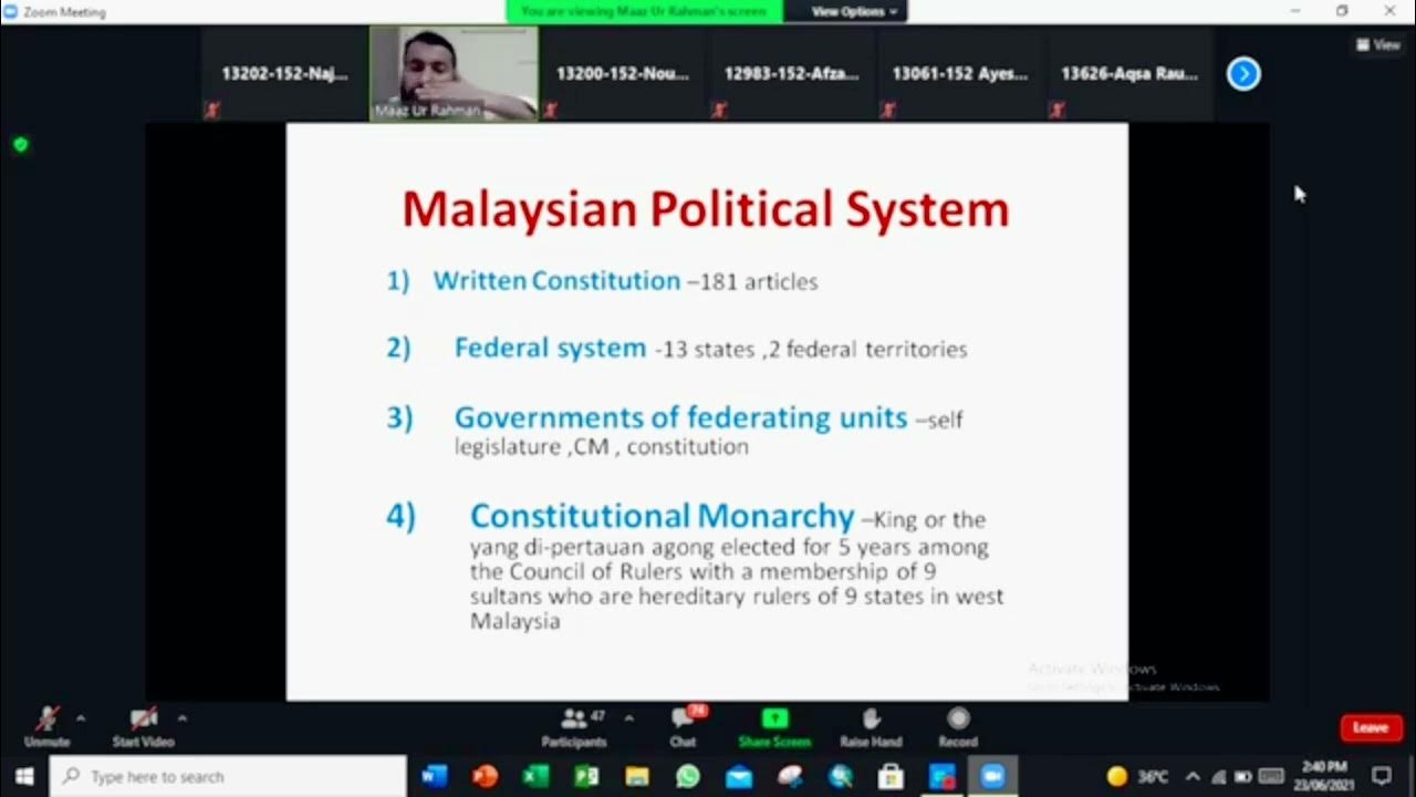 Lec 12 Political Science CSS PMS UPSC - YouTube