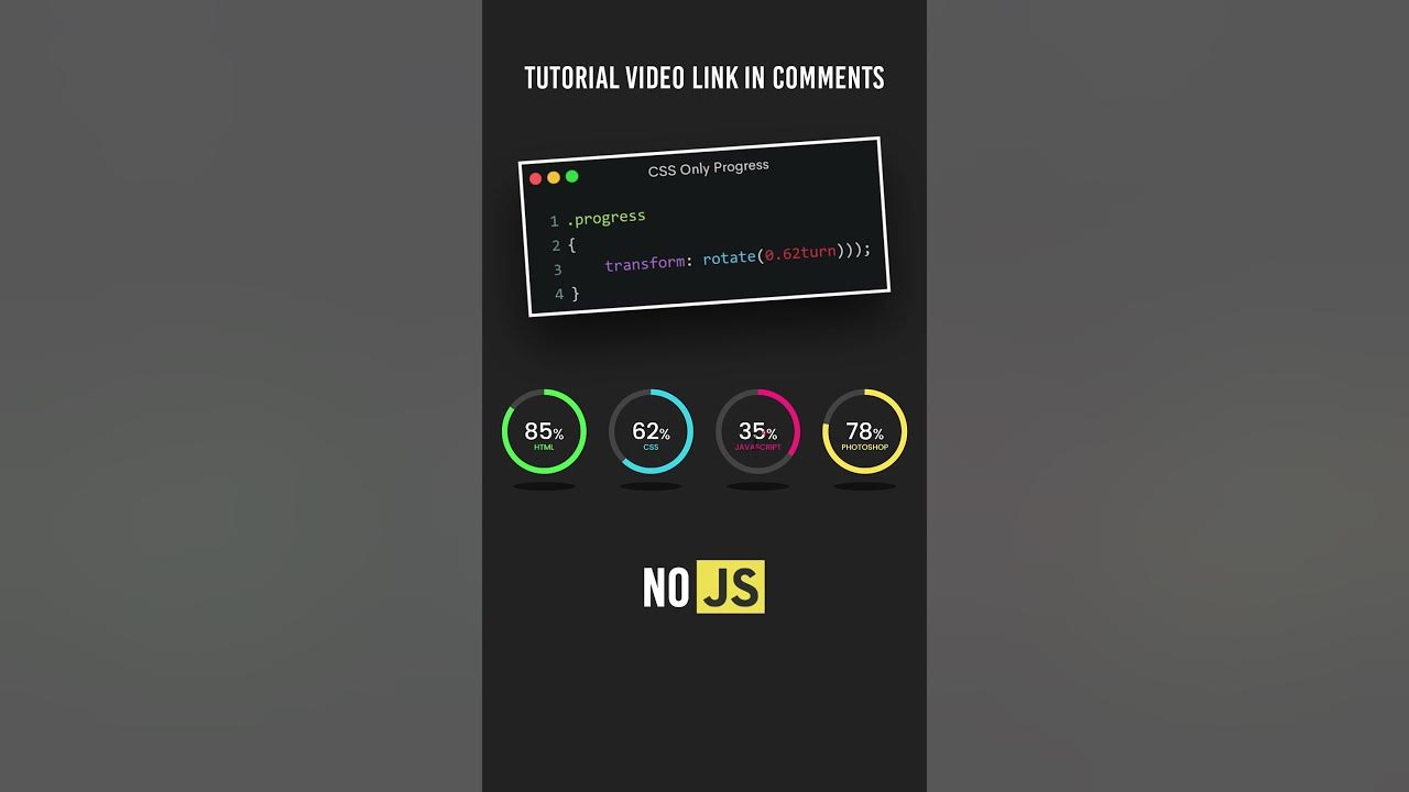 CSS Only Circular Progress Bar #shorts No Javascript - YouTube