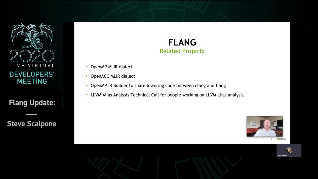 2020 Llvm Developers Meeting “flang Update” Youtube