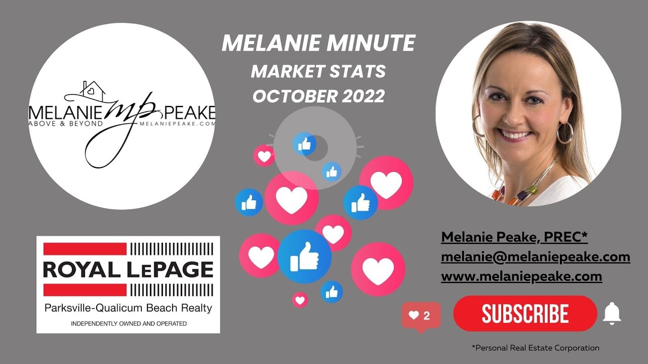 Market Stats October 2022, Melanie Peake PREC*, Royal LePage Parksville ...