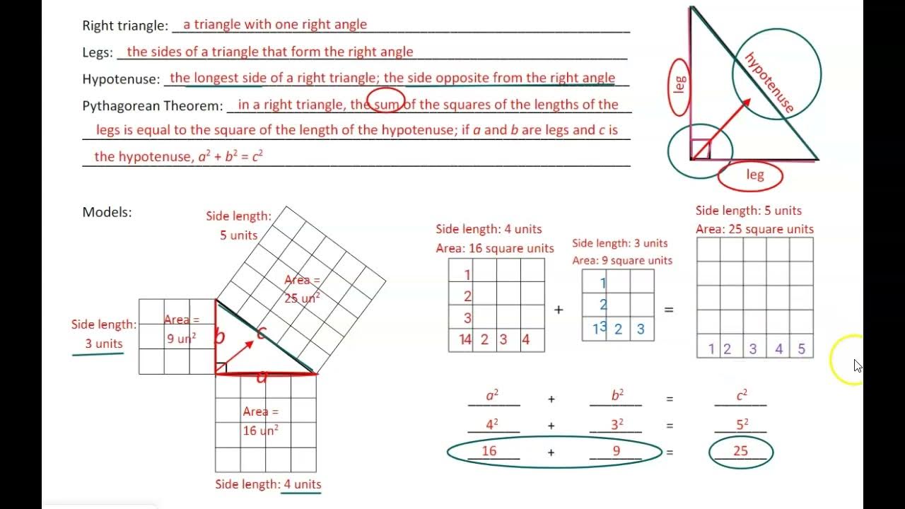 Unit 6 Pythagorean Theorem Day 1 Models 8.6C - YouTube