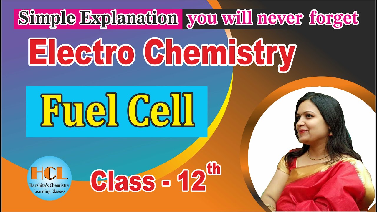 Fuel Cell With Diagram ,Advantages and limitations || Electrochemistry ...