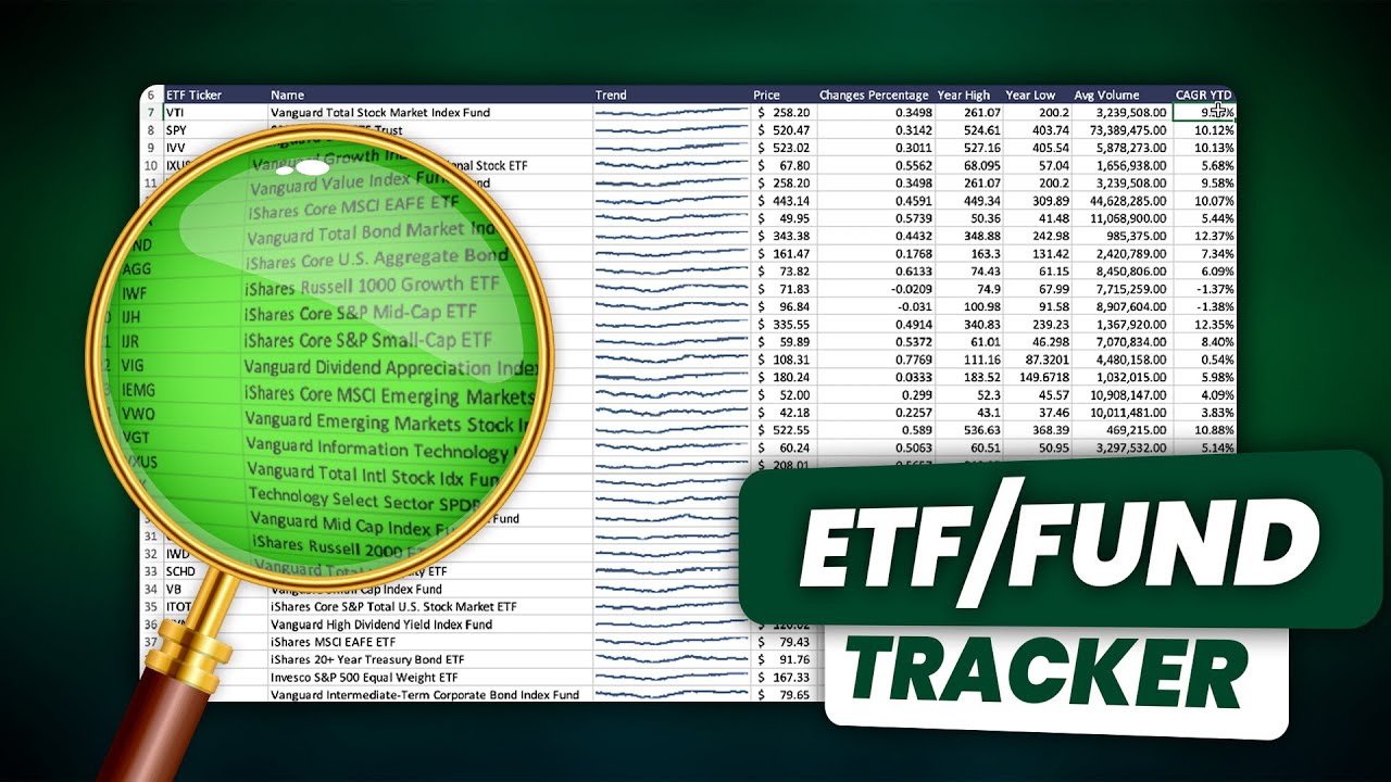 The Best ETF/Fund Comparison Spreadsheet - YouTube