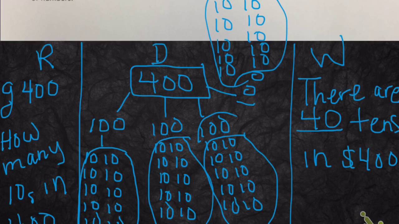 Module 3 Mid module Assessment YouTube module-3-mid-module-assessment-youtube