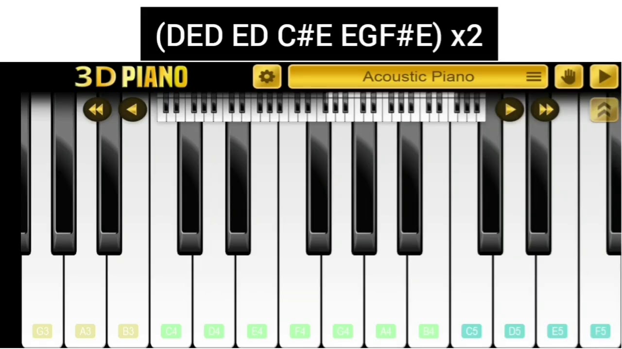 Venmathi venmathiye nillu| Piano notes| RAC of GSS Jain college ...