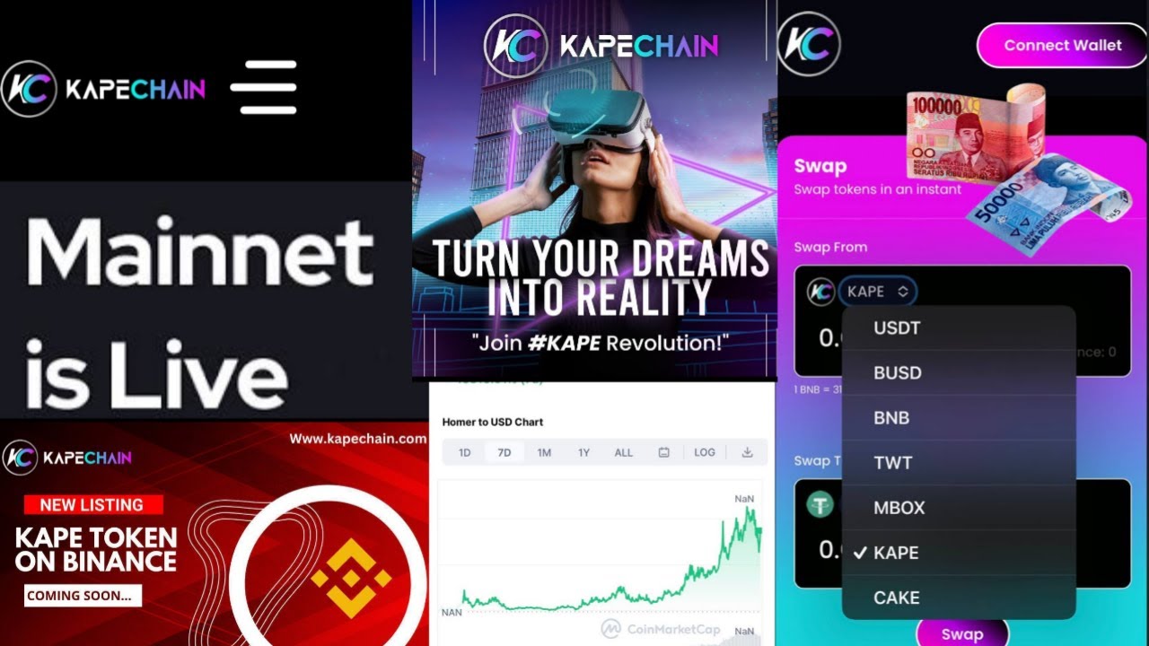 KAPE CHAIN SEMAKIN MANTAP CALON GAJIAN BERIKUTNYA FITUR BARU KAPE SWAP ...