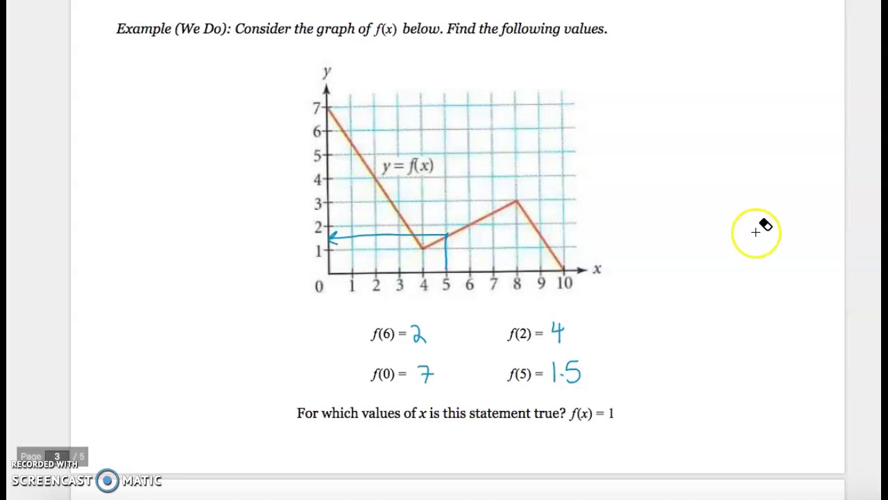 2 A Evaluating Function Notation Part Three Youtube