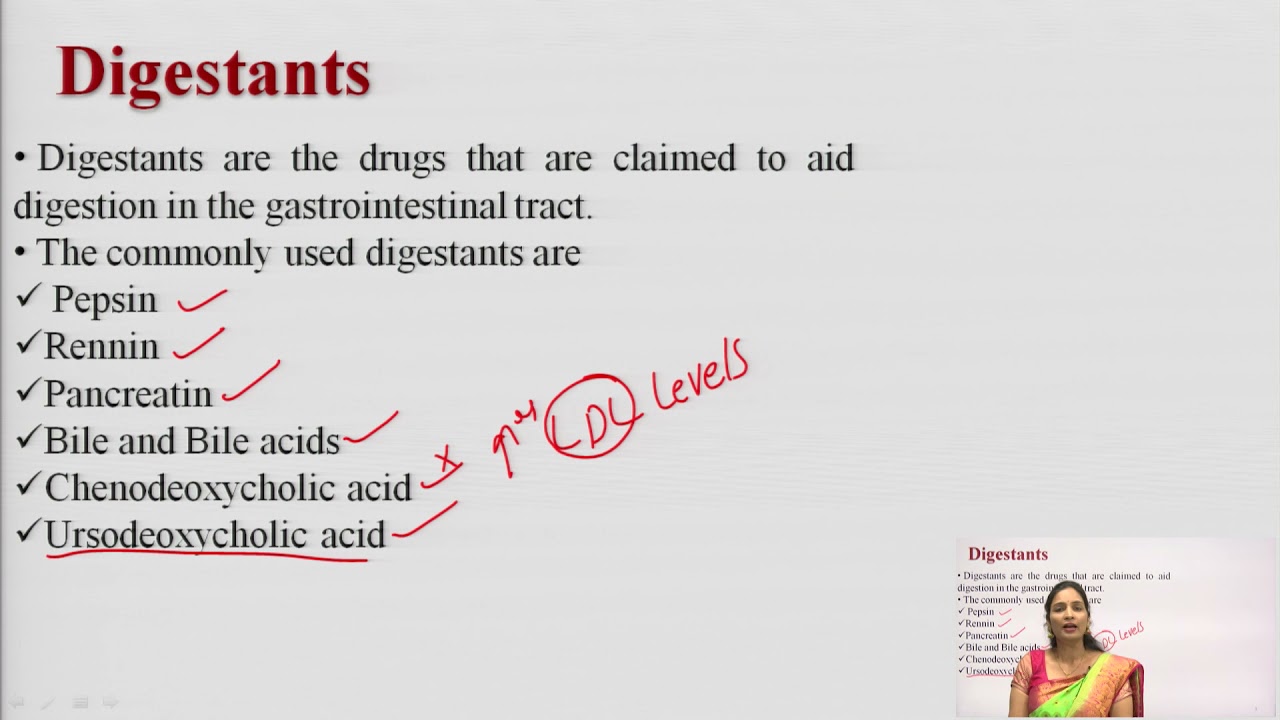 Appetite Suppressants, Digestants And Carminatives - YouTube