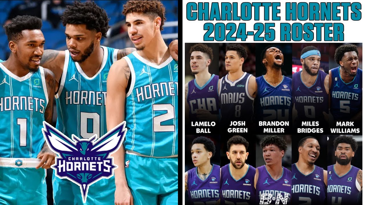 2024-25 Charlotte Hornets Roster | Starting Lineups - YouTube
