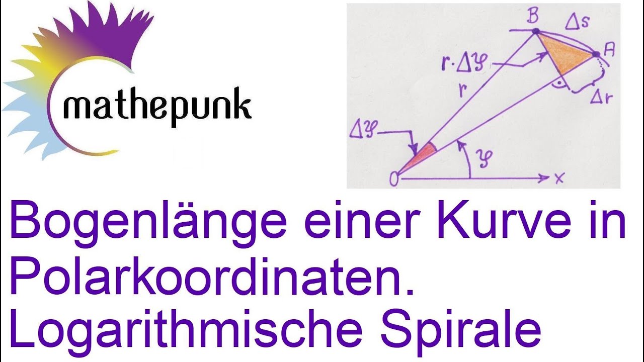 Bogenlänge einer Kurve in Polarkoordinaten. Logarithmische Spirale ...