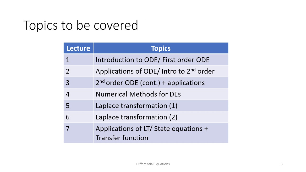 MATH 3: Lecture 1: Intro to ODE - YouTube