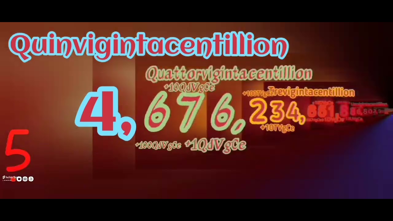 Numbers 0 to Trigintacentillion with sounds (6/10) @PH4SE_S1X_912 - YouTube