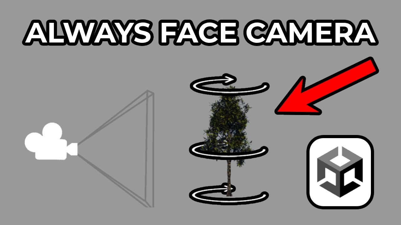 How to Make an Object Face the Camera In Unity (Billboarding) - YouTube