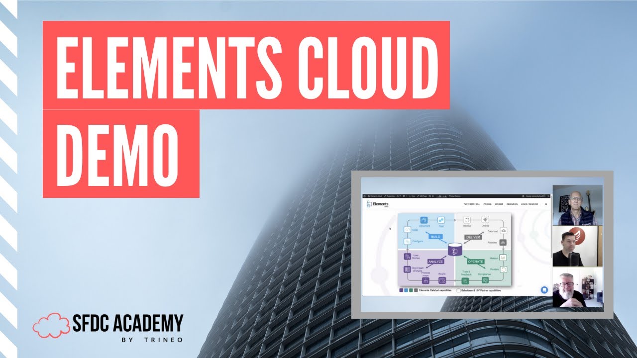 Oct 15, 2020 Livestream REPLAY // Elements Cloud for Salesforce Demo ...