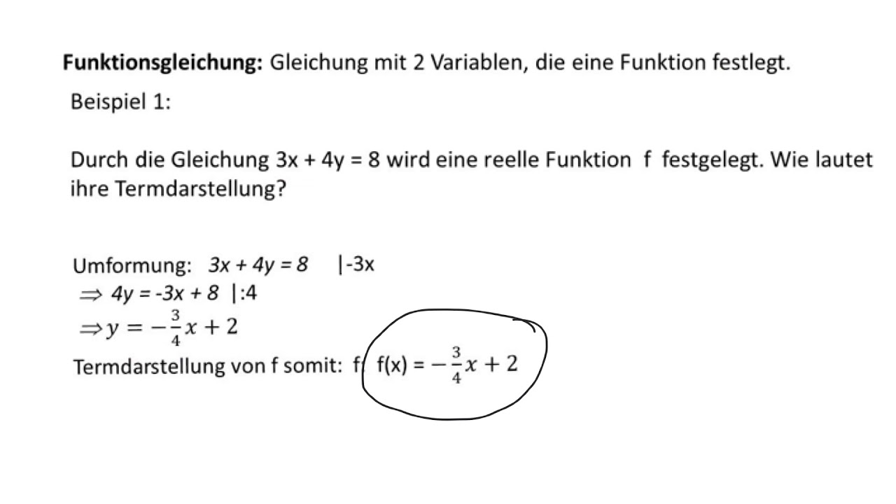 Reelle Funktionen Termdarstellung - YouTube