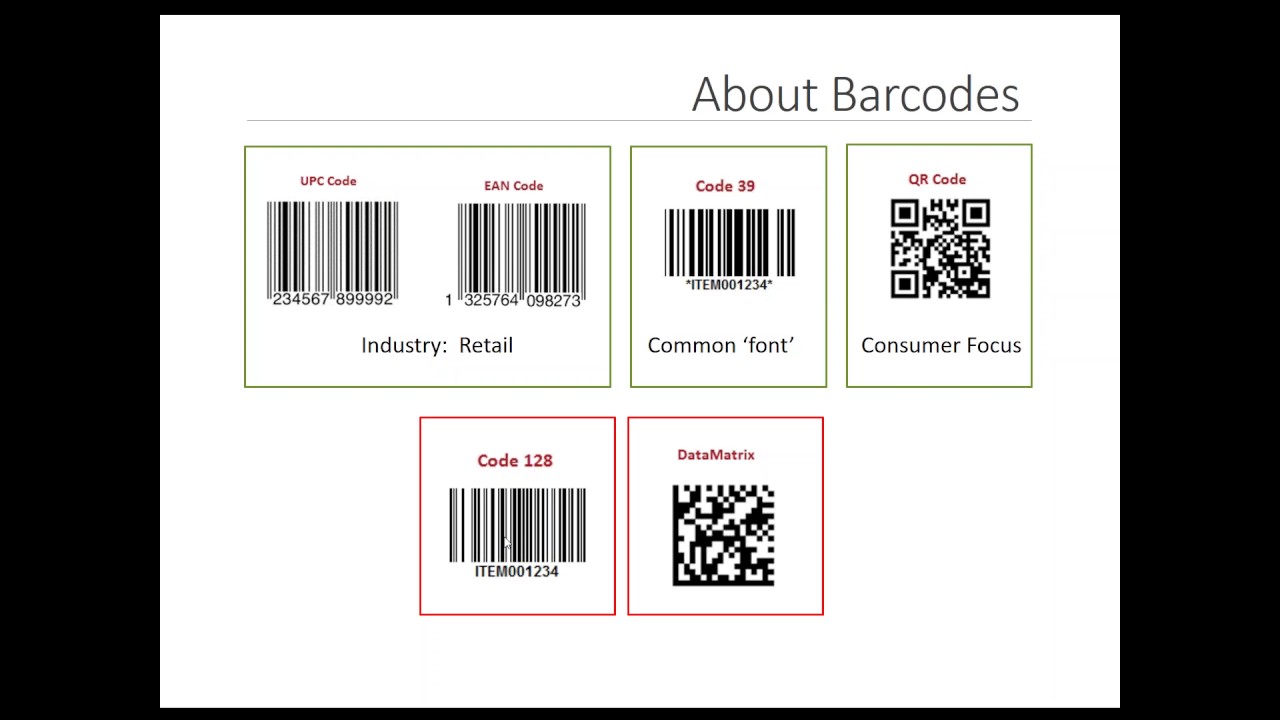 Learn How to Transform Dynamics GP into Your Warehouse Management ...