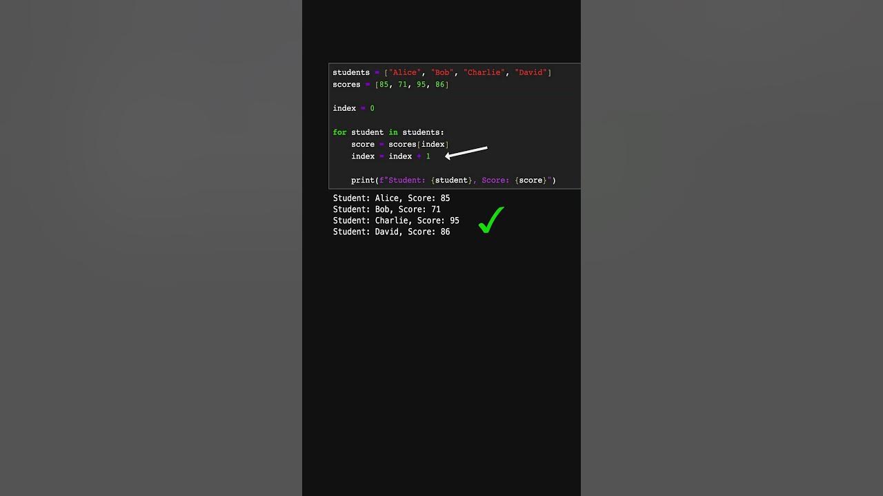 One Of The Most Useful Python Functions Enumerate Python Coding Programming Youtube