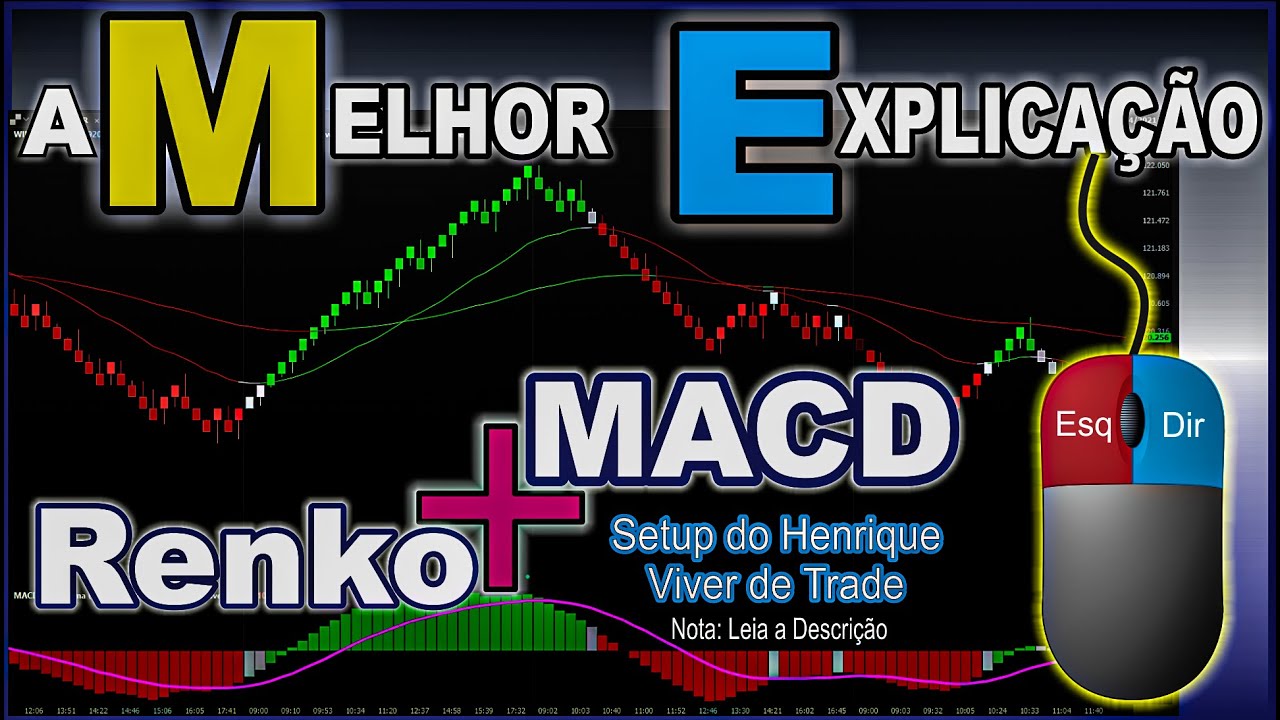 RENKO + MACD | Chega de Stop | Agora você Iniciante vai Ganhar no Mini ...