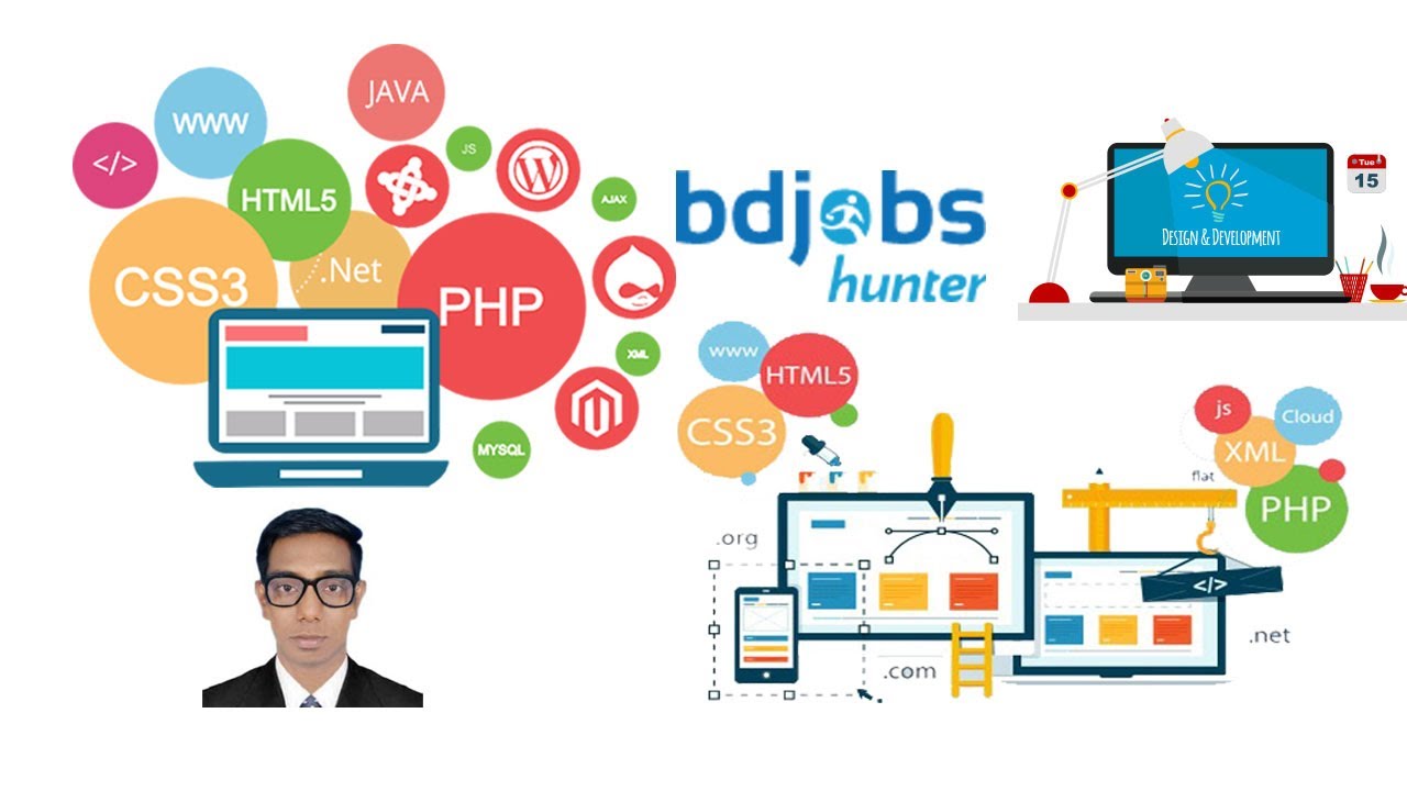 Html and CSS Project (Part 1) - YouTube