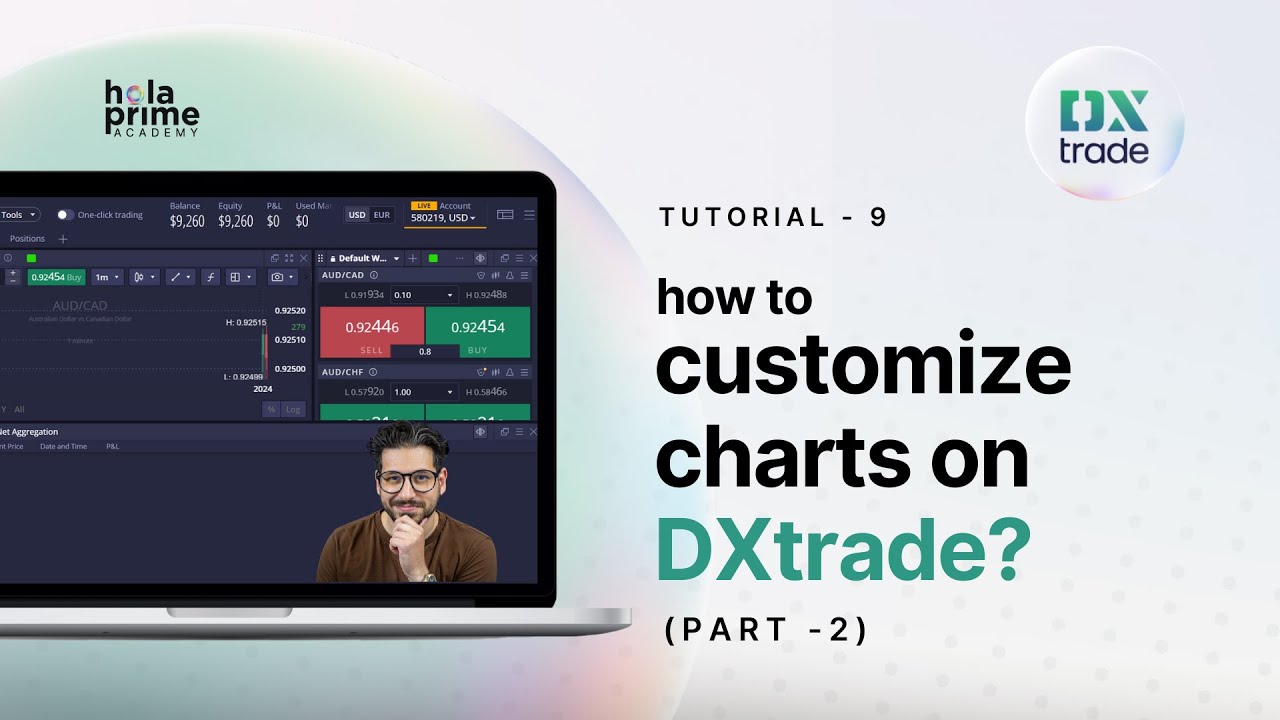 Part-2 | How to Open & Customize Charts on DXtrade | Hola Prime - YouTube