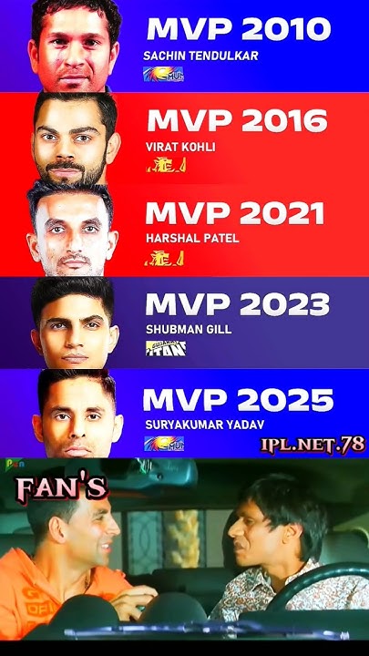 Surya enters an elite list 🥶 Indian players to win the ‘MVP’ award in the IPL 🥇🤝 - YouTube