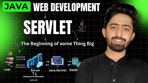 Java Servlet & JSP Complete Series in Hindi - YouTube