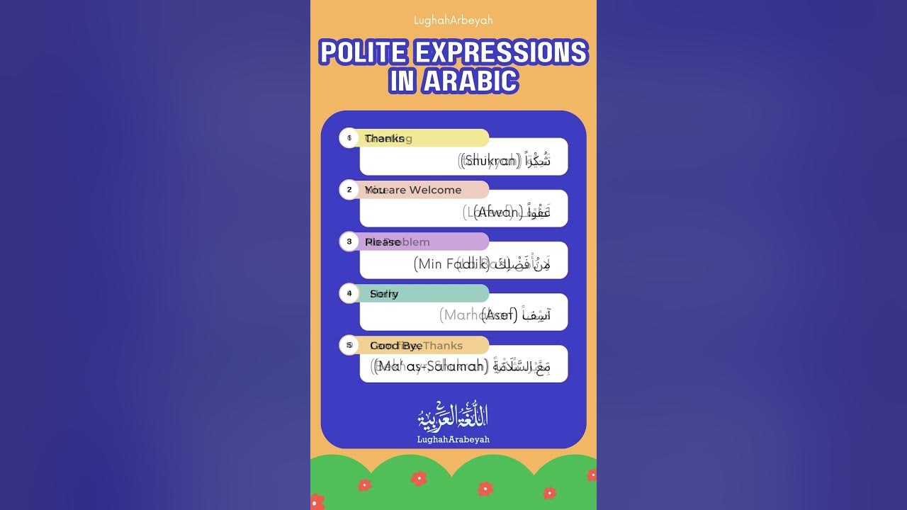 Polite Expressions in Arabic - YouTube
