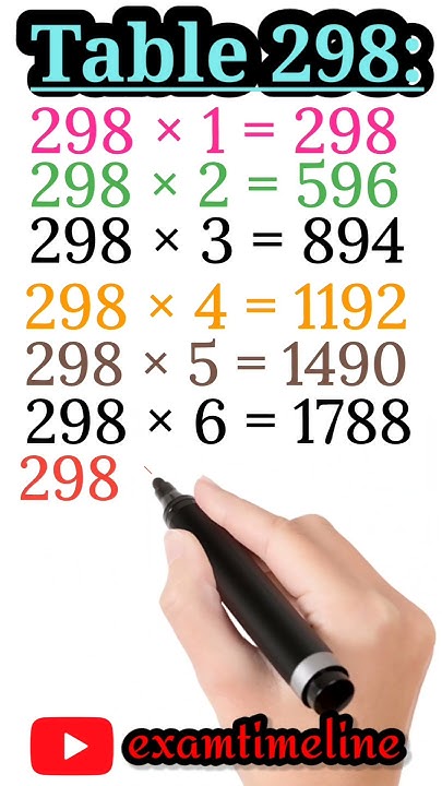 Table 298| Learn Table 298| Multiplication Table 298| Table Two Hundred Ninety Eight| Pahada 298 ...