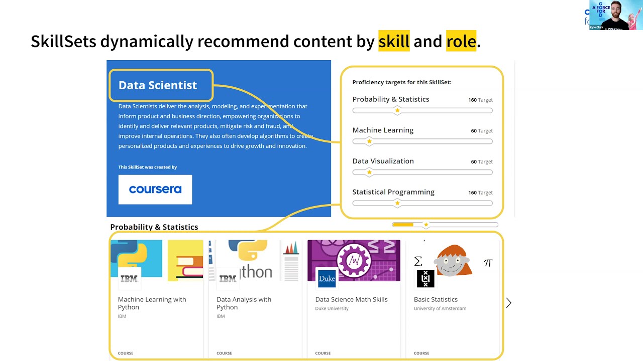 SkillSets - Advance your career with skills-first learning - YouTube