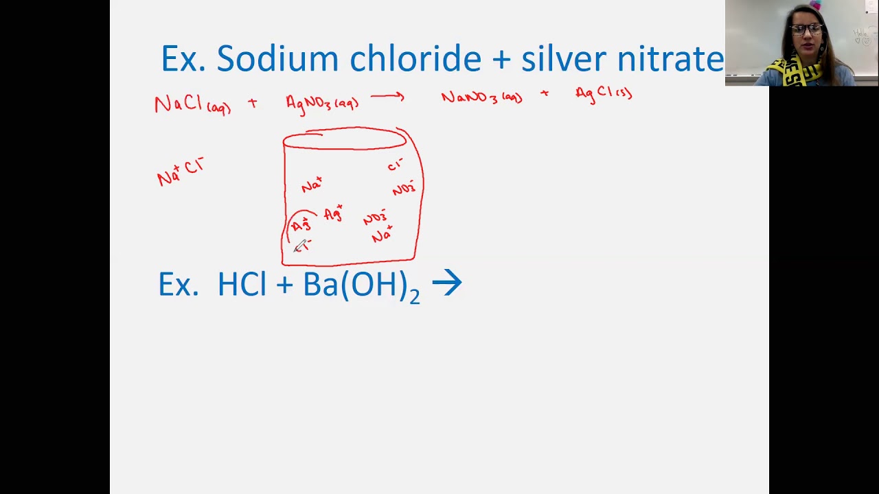 Net Ionic Reactions YouTube Net Ionic Reactions YouTube