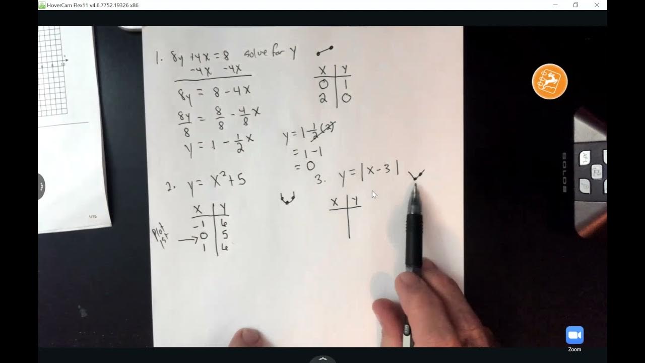 College Algebra Test 1 Review - YouTube