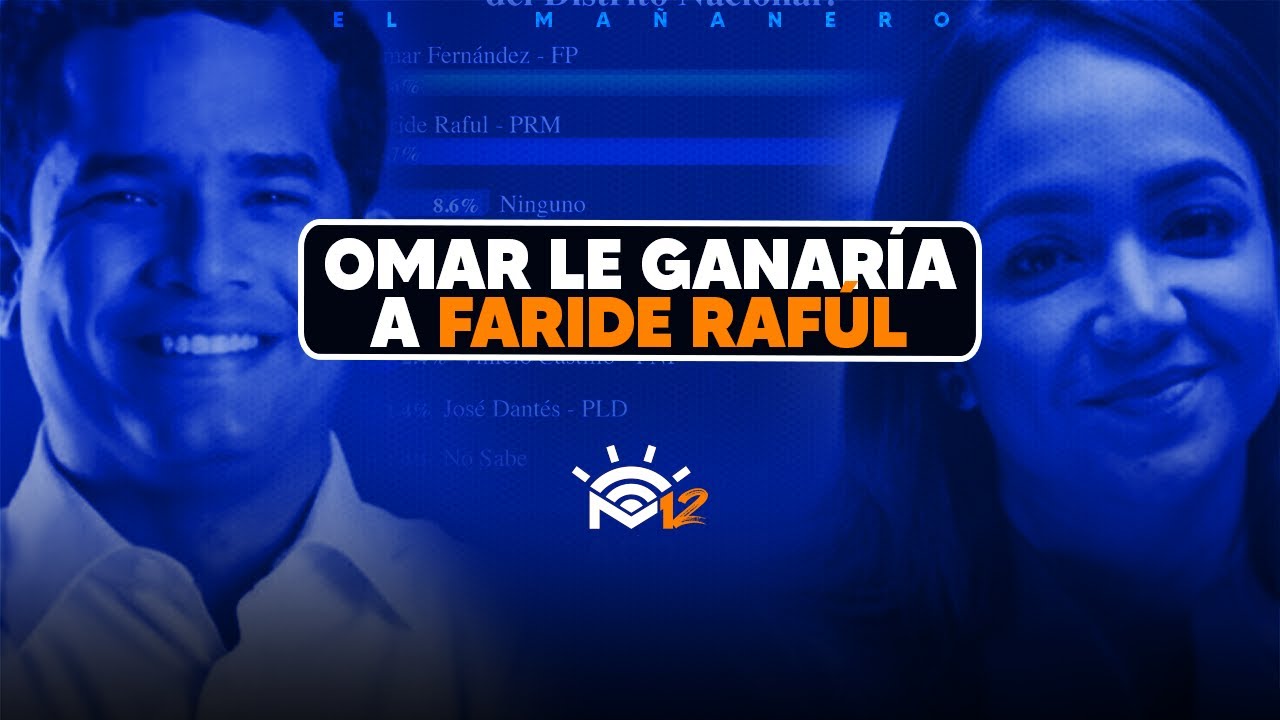 Ultima encuesta revela que Omar Fernández le ganaría a Faride Raful ...