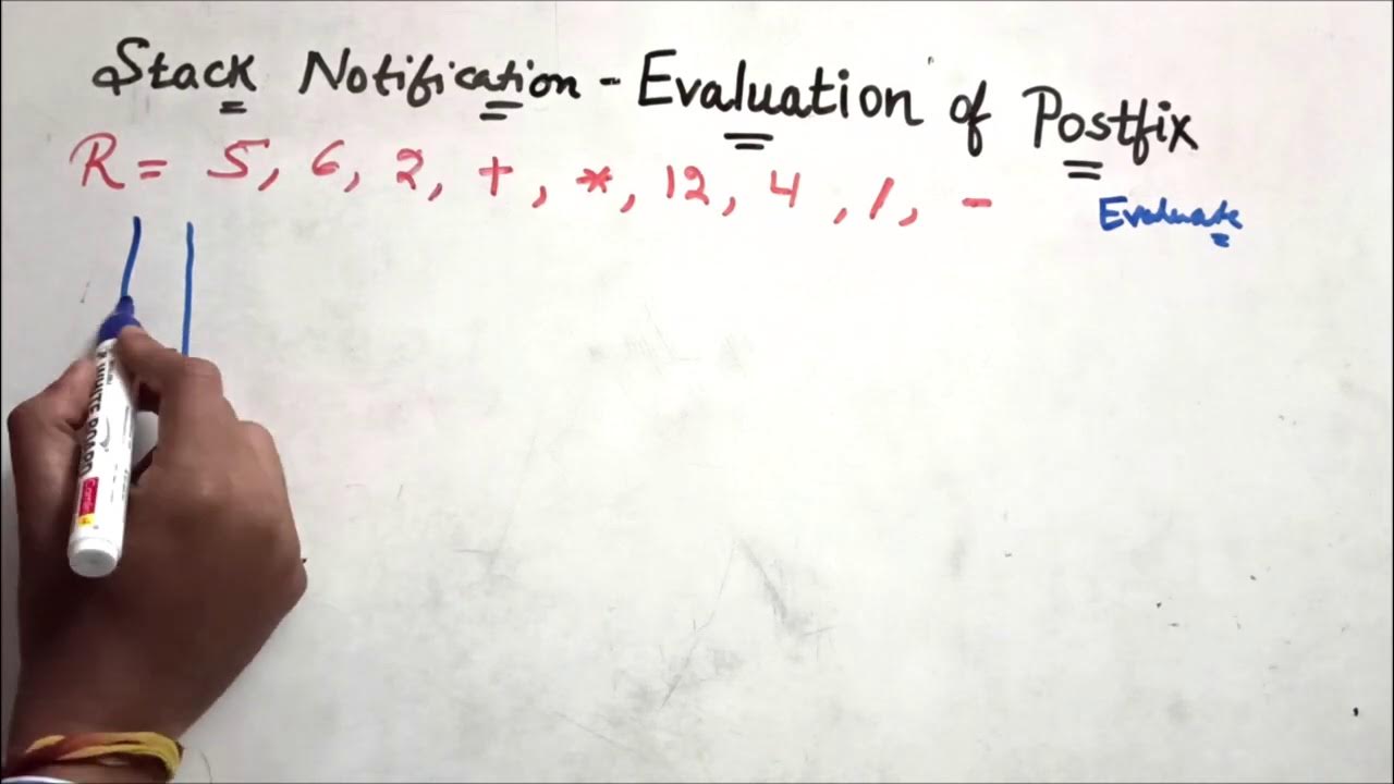 Evaluation of Postfix Expression - Stack Notification - YouTube