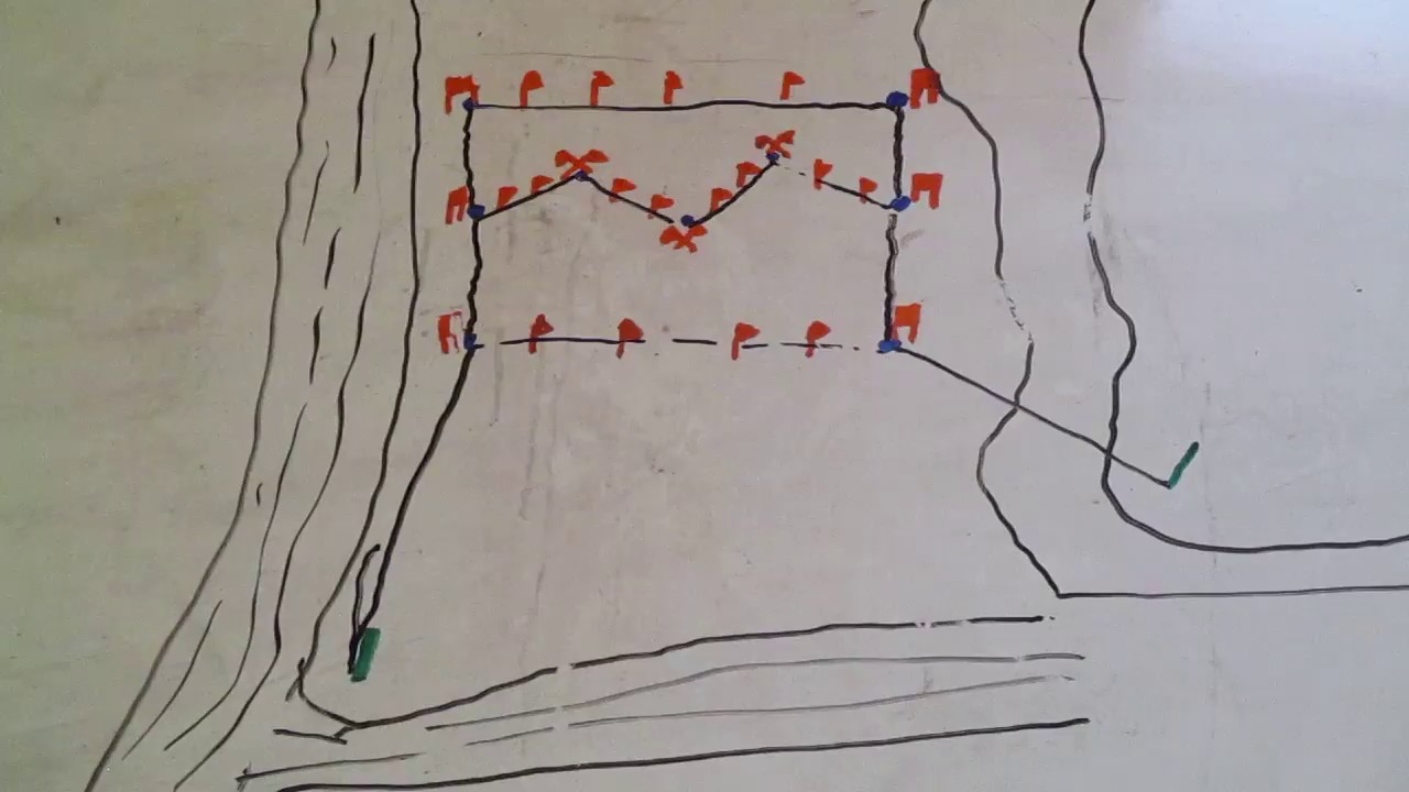 Militia Engineer Tasks- Row Minefield Pt. 6 Siting And Marking For ...
