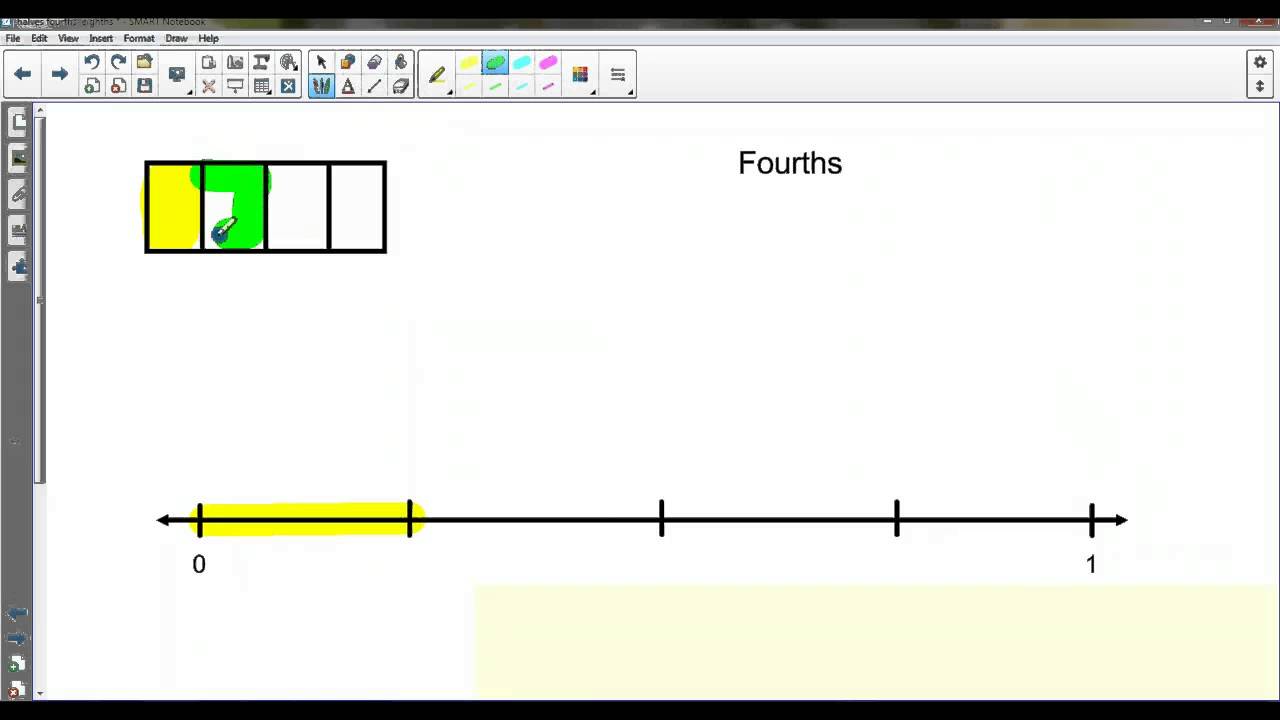 Halves Fourths Eighths Number Line YouTube
