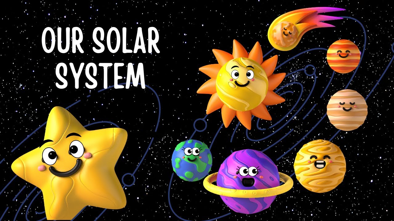 Everything About Solar System Learn 8 Planets Of The Solar System