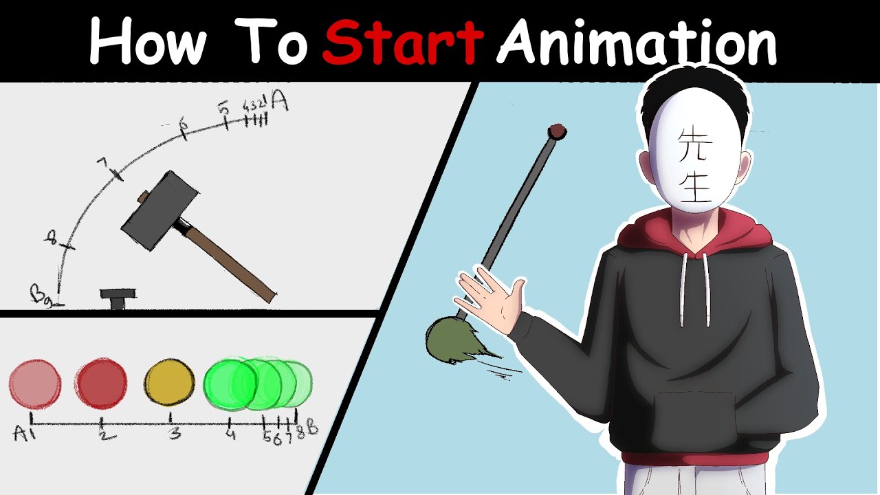 How To Start Animation | In Hindi - YouTube
