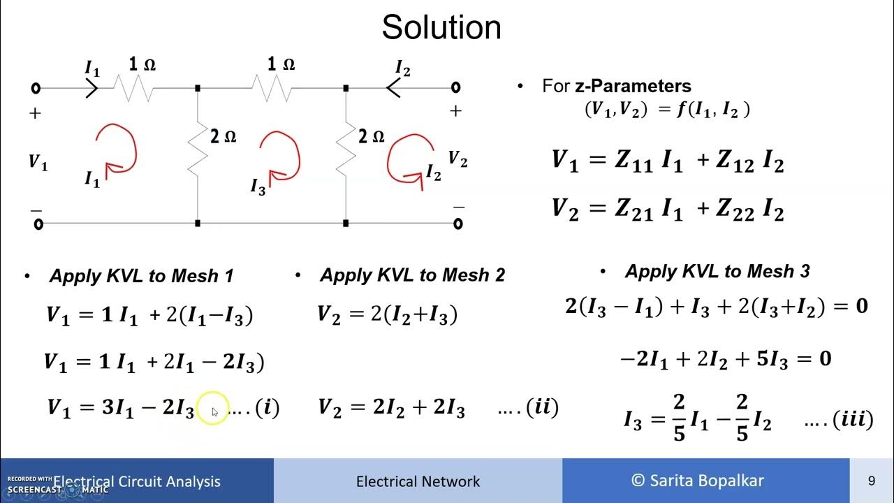 Example on z parameter - YouTube
