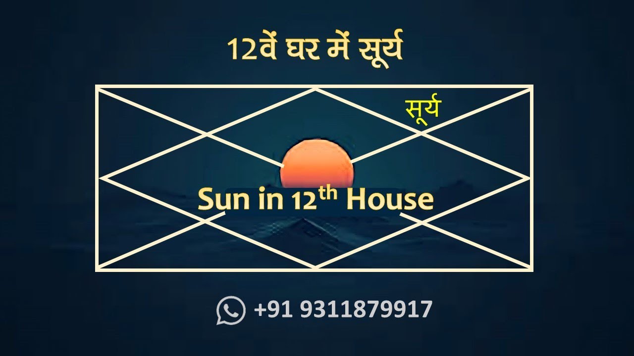 12th House Sun || Sun in 12th House || Akshat Anand 📞 9311879917 ...