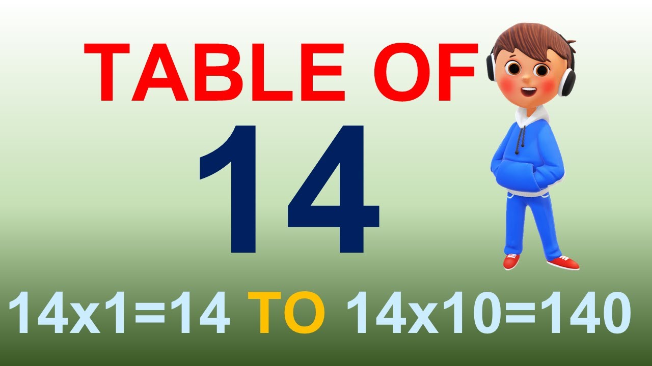 Table Of 14 |Multiplication Table Of 14 |14 Table |Learn Table of 14 ...
