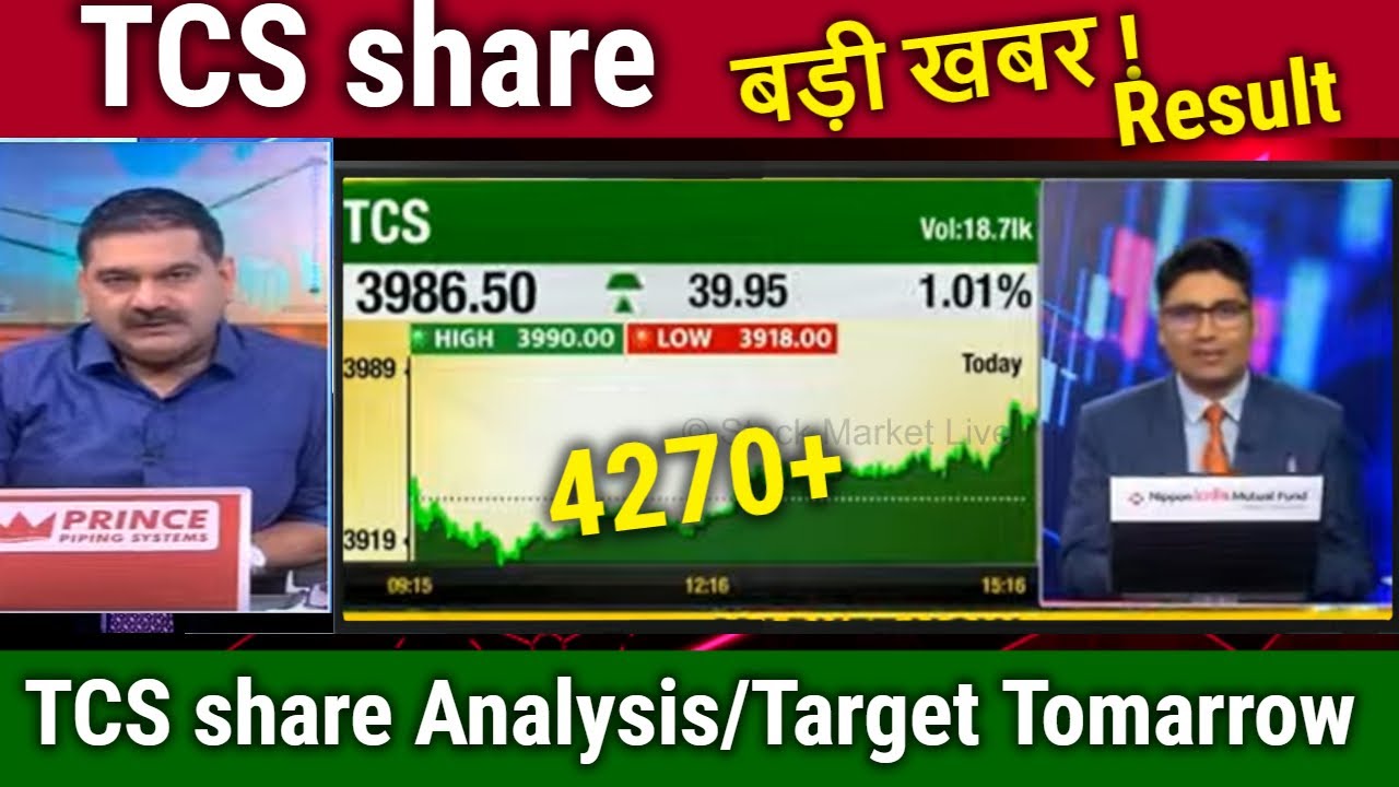 TCS share news today,Results,tcs share target tomorrow,tcs share ...
