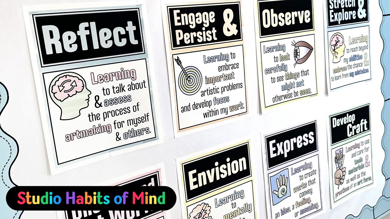 8 Studio Habits of Mind Art Room Bulletin Board | Calm Art Classroom ...