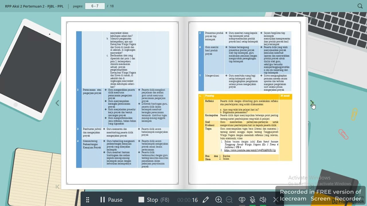 RPP Kelas 5 Tema 6 Subtema 1 Pembelajaran 4 Muatan PPKn PjBL - YouTube