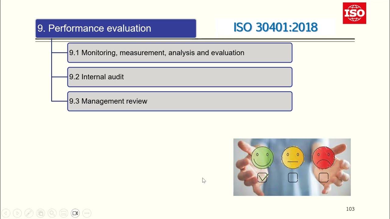 22 KMS ISO 30401 Main Clause 9 Performance Evaluation - YouTube